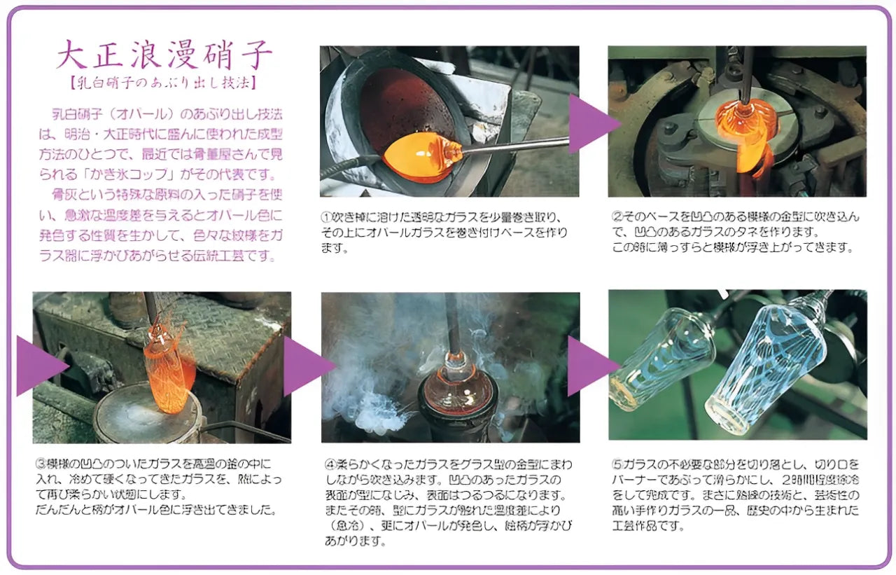 大正浪漫硝子 一口ビール 新十草 2点セット | ギフトショップ Nihon Miyabi 通販サイト